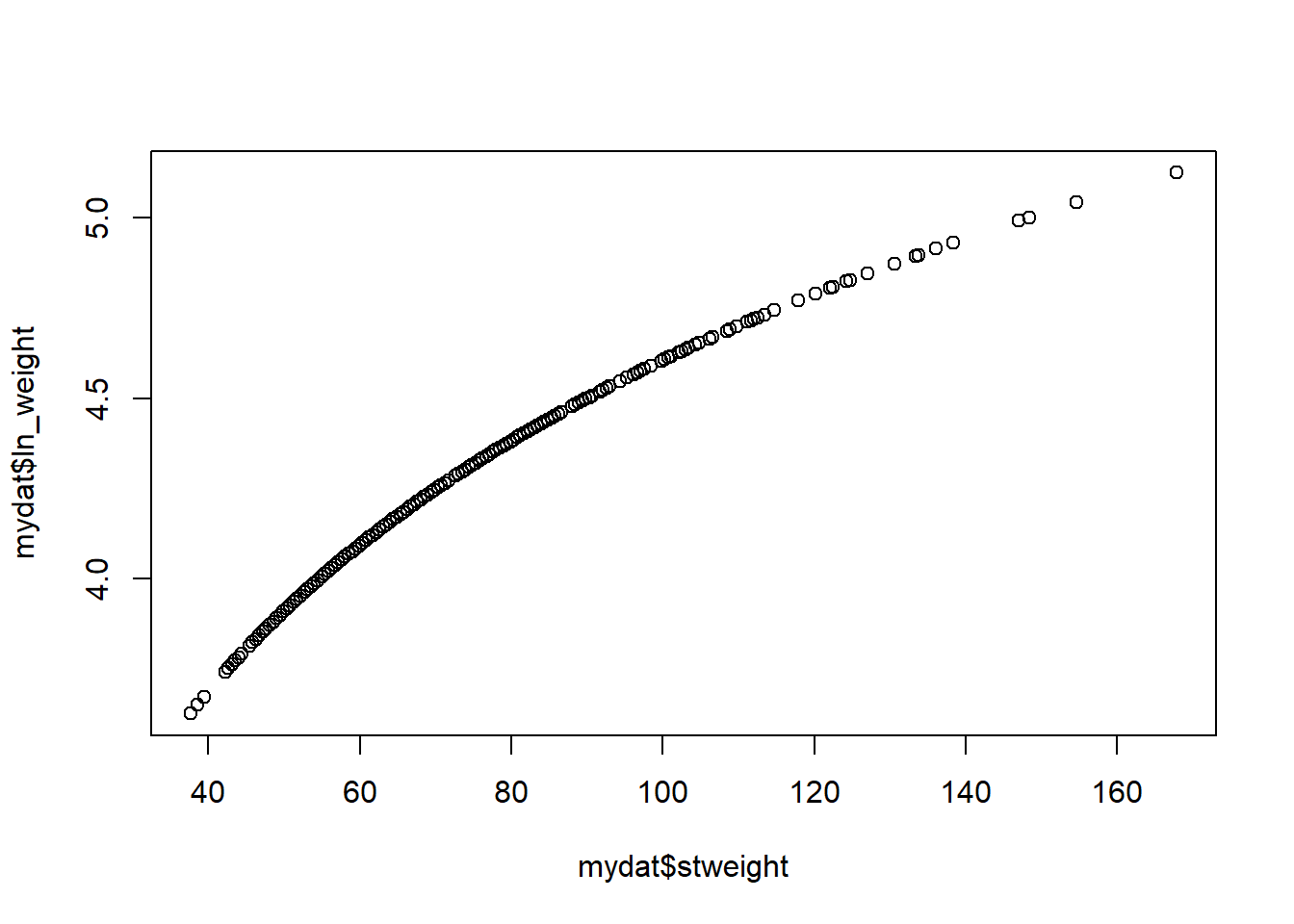 62 Continuous Histogram An Introduction To R For Research